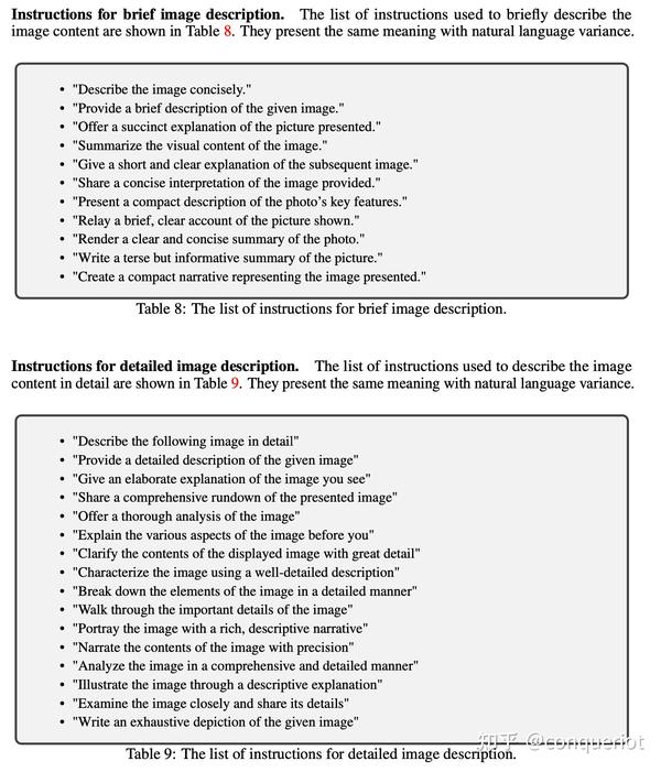 LLaVA-Visual Instruction Tuning阅读笔记 - 知乎