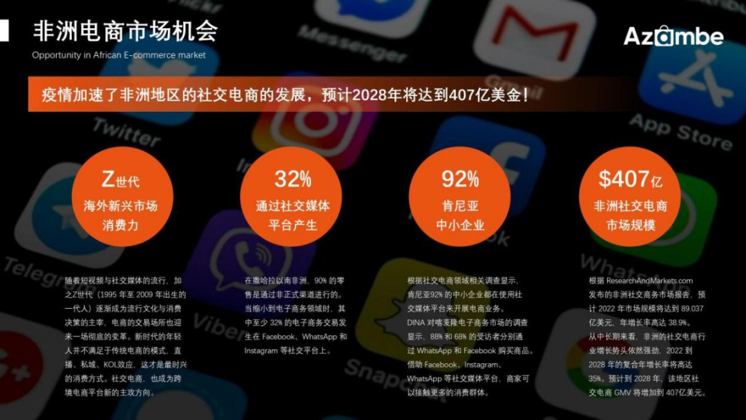 傲途赋能Azambe S2b2c社交电商模式出海非洲——私域出海客户案例③ - 知乎