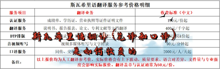 斯瓦希里语翻译笔译和口译是如何收费的 知乎