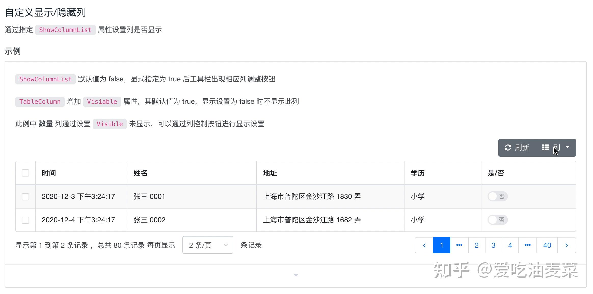 【转载】Bootstrap Blazor 组件介绍 Table （三）列数据格式功能介绍 - 知乎