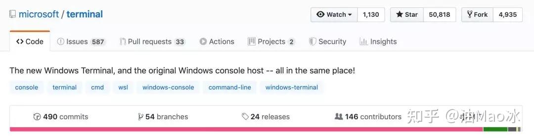 在 Windows上写 Python 代码的最佳组合！ - 知乎
