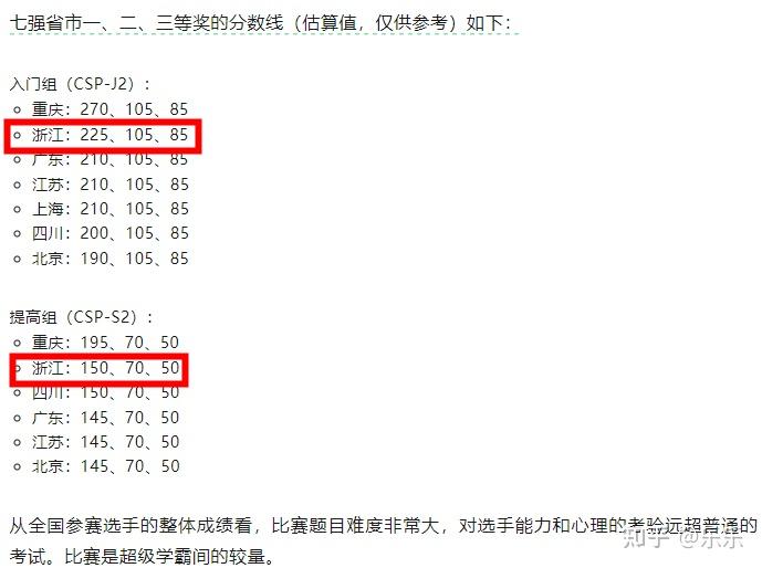 如何评价CCF的CSP认证？ - 知乎