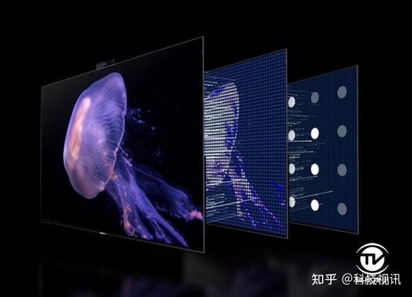 敢为不凡 TCL 8K旗舰X925 PRO荣获CES Mini LED显示技术创新奖 - 知乎