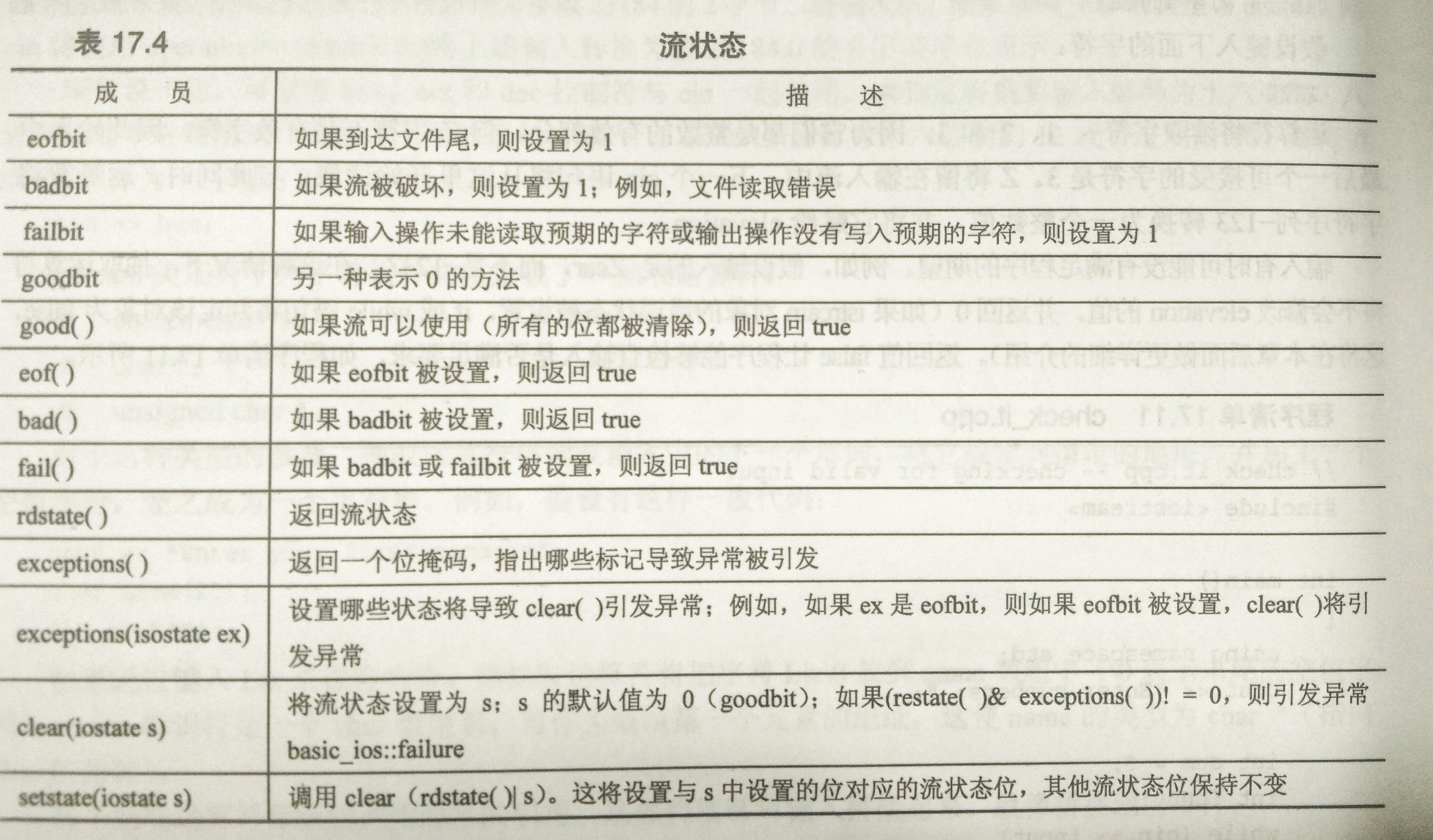 【C++】cin的那些事 - 知乎