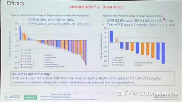 B7-H3：突破创新，引领免疫治疗的新时代！ - 知乎