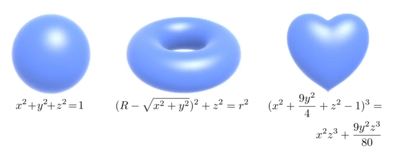 【UnityShader】 有向距离场（SDF）（13） - 知乎