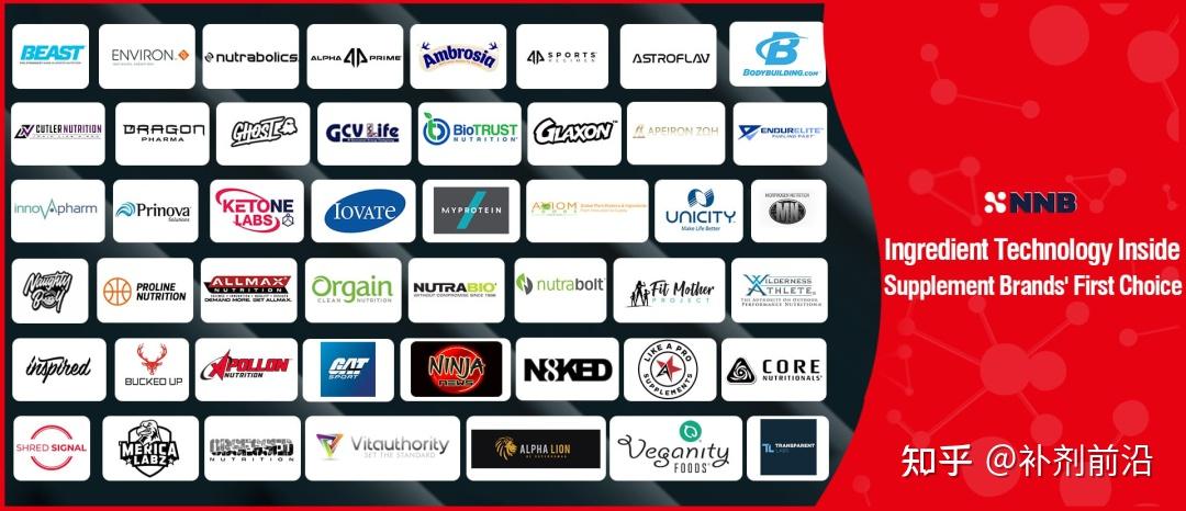 替代咖啡因的最佳成分-NNB®Enfinity®（副黄嘌呤），来自未来的“无限能量” - 知乎