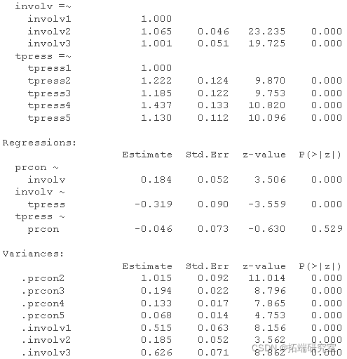 R语言结构方程模型SEM分析心理学和营销研究数据路径图可视化 - 知乎