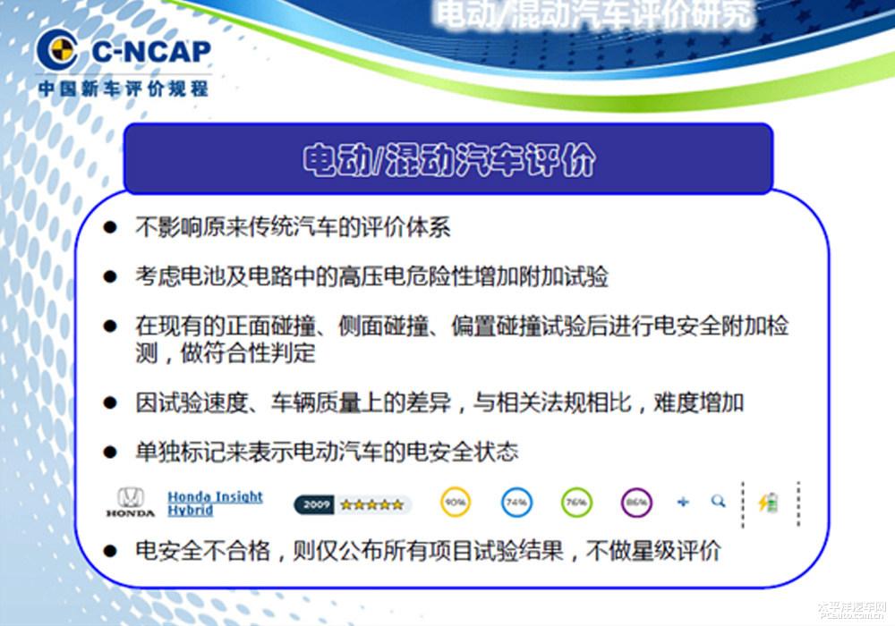 在2018新规则之前，聊聊C-NCAP - 知乎