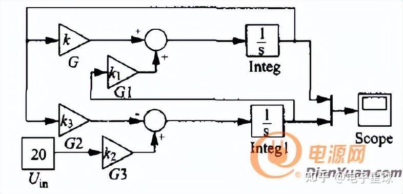 关于BOOST电路详解，建议收藏 - 知乎