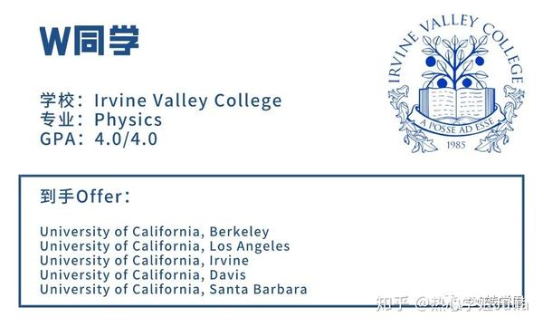 CC转UC之大满贯，她是如何拿到UCLA和UCB的录取信？ - 知乎
