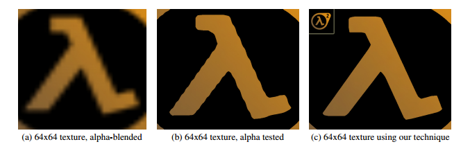 Signed Distance Field - 知乎