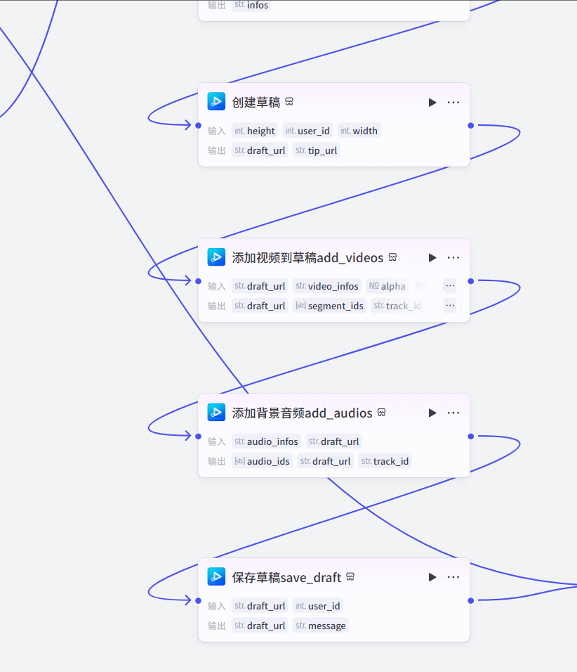 最新Coze智能体工作流：1分钟生成10w＋赞合规美女跳舞视频，流量暴涨300% | AI智能体 - 知乎