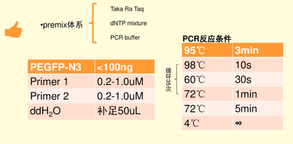 制作发光大肠杆菌 - 知乎
