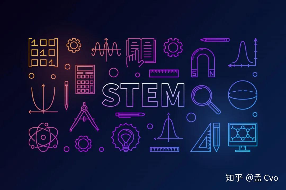 STEM教育从业者必看：德国慧鱼机器人模型为何成为STEM教育的最佳载体 - 知乎