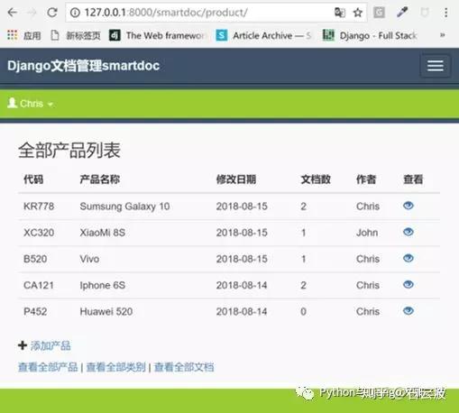 Django实战: 开发企业应用文档管理系统smartdoc - 知乎