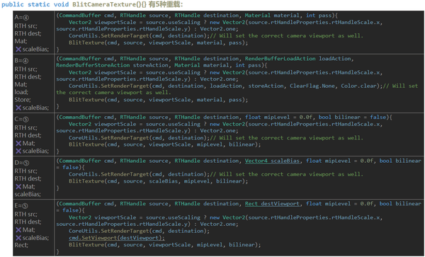 URP Blit 入门 - 知乎