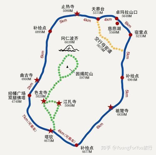 阿里冈仁波齐转山攻略 知乎 6759