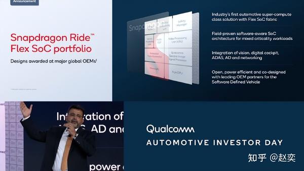 硬杠英伟达，高通“超算级”Flex发布 - 知乎