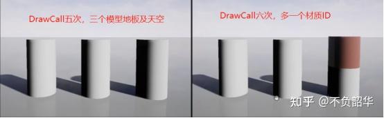 UE 渲染管线Deferred shading - 知乎