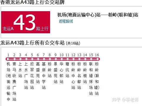 深圳到香港哪个口岸过关比较好？需要多长时间？美国旅游签证相关 - 知乎