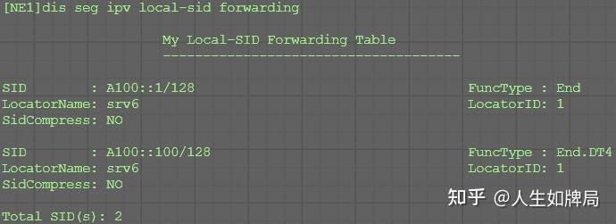 EVPN L3VPN over SRv6 Policy(6NE)实验报告 - 知乎