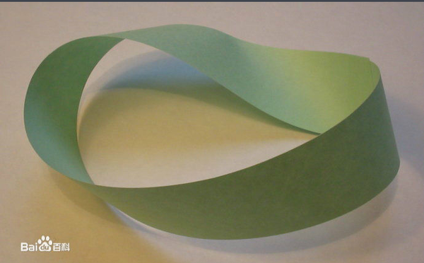 复联四中的莫比乌斯环究竟是几维的？ - 知乎