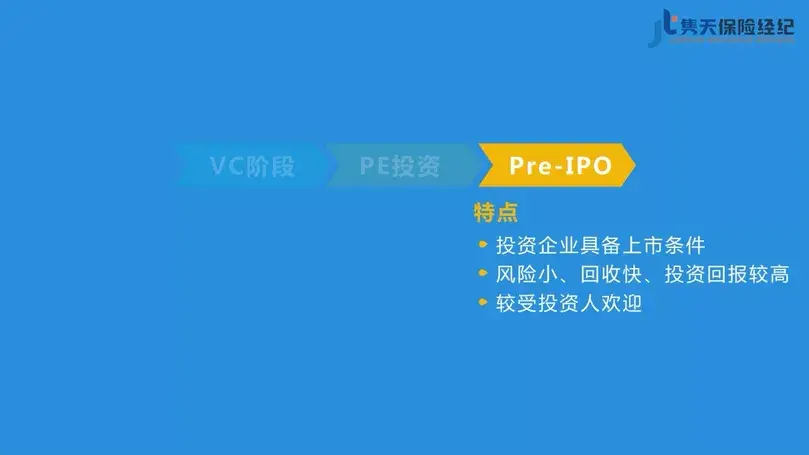 VC？PE？Pre-IPO？一文读懂 - 知乎