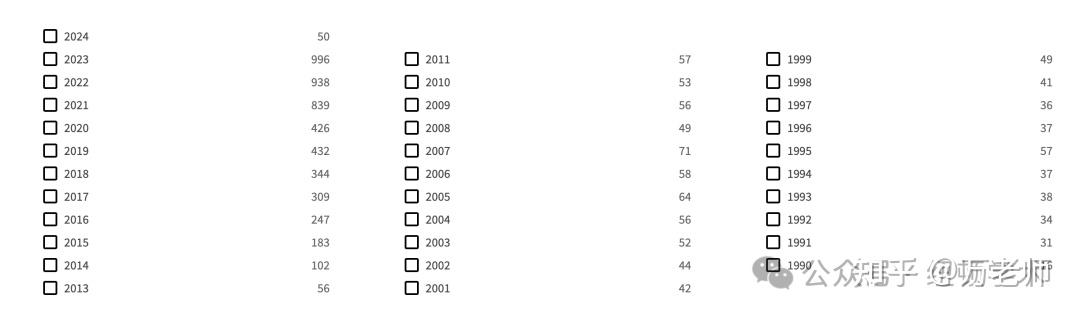 环境科学//中科院2区Top//因子7.8//编号H205 - 知乎