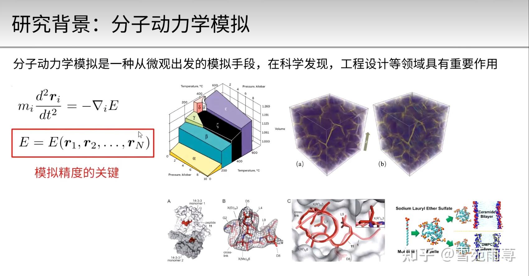 转发：【教程】DP开发者亲授：一节课学透DeePMD-Kit原理（一） - 知乎