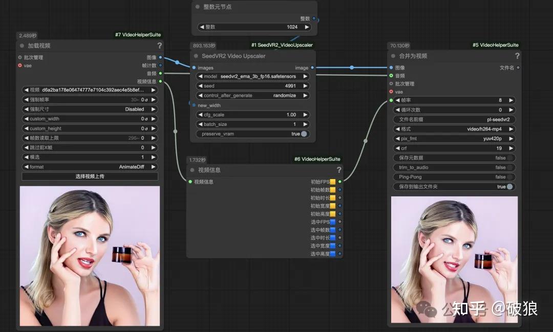SeedVR2：免费高清放大工具！图像和视频一键4K高清技术 - 知乎