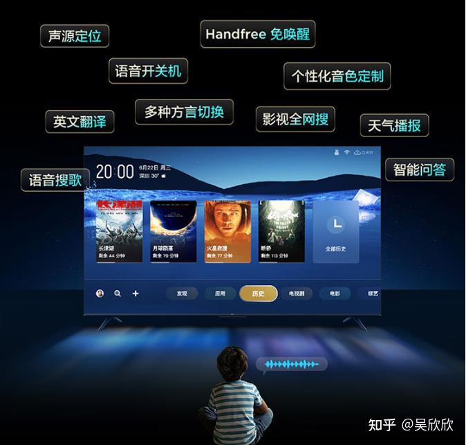 国庆买哪家电视送父母好？2023最建议买的6款热销爆款：口碑公认