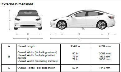 特斯拉Model Y部分信息曝光 确切长度为4750mm - 知乎