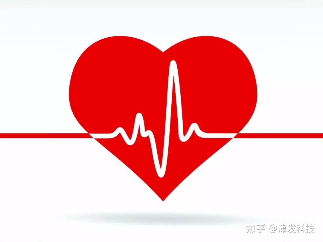 【津发科技】ErgoLAB-HRV分析与常用指标 - 知乎