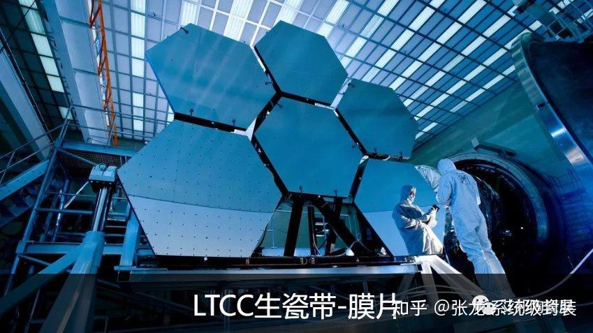 陶瓷基板：低温共烧陶瓷（LTCC）国内厂商现状 - 知乎