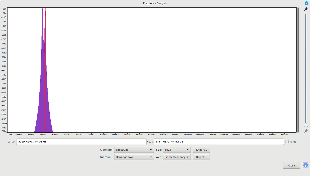 用音频软件 Audacity 运行 FFT - 知乎