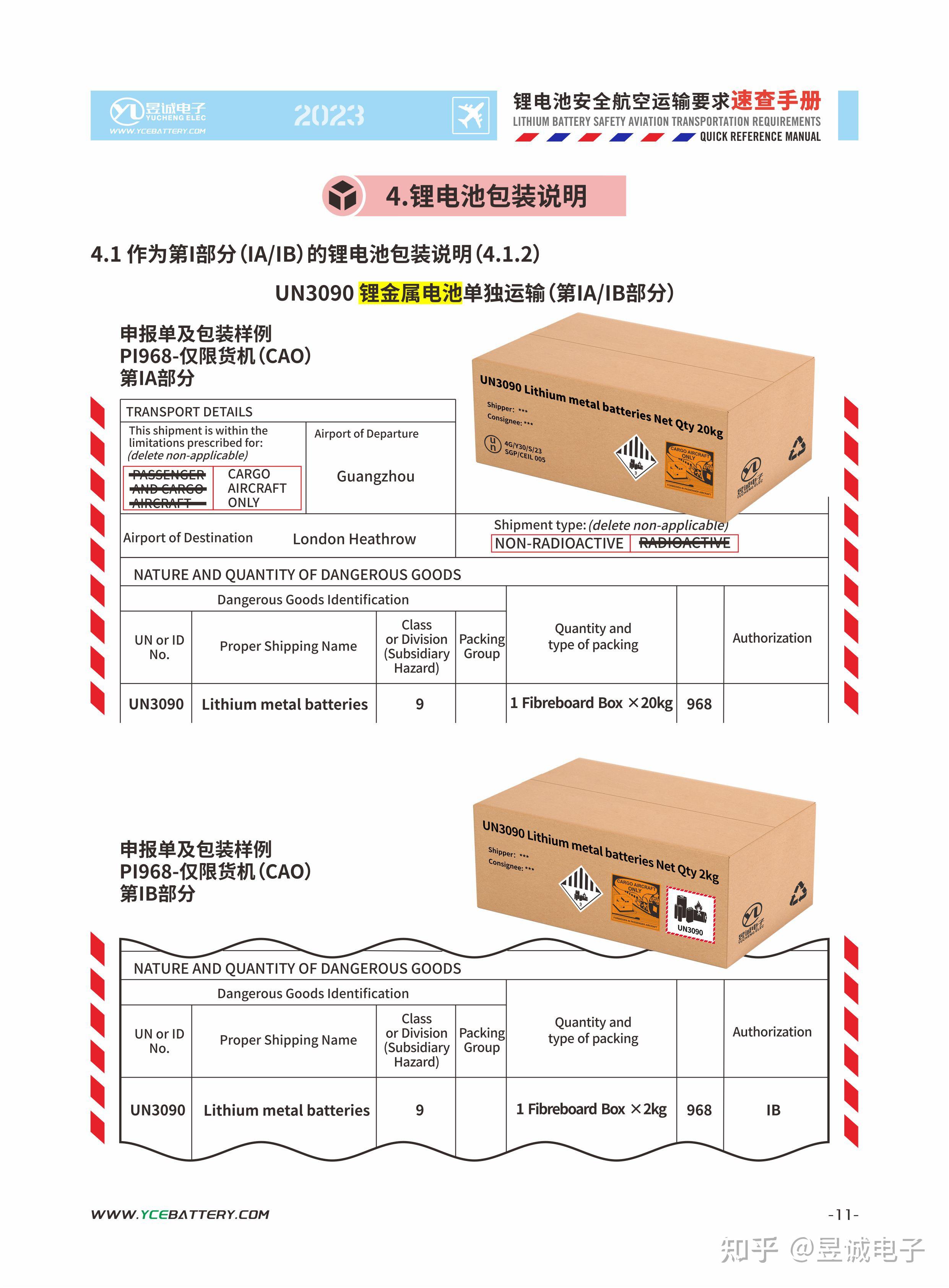 分享丨2023版锂电池安全航空运输要求速查手册 - 知乎