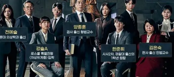 wocao，两集锁定今年最猛韩剧！ - 知乎