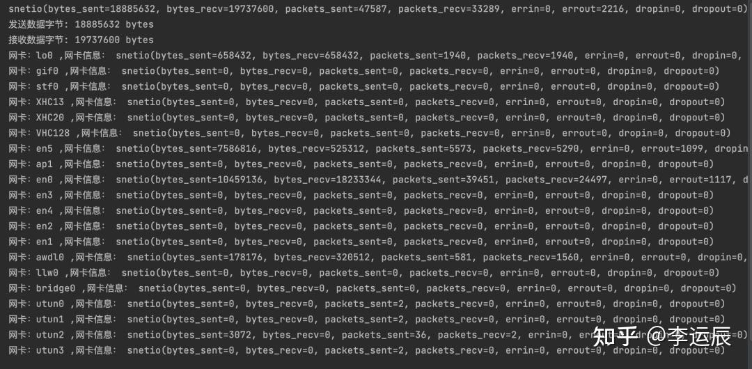 Python对系统数据进行采集监控——psutil - 知乎