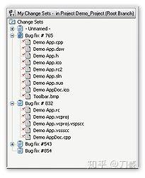 Alienbrain Studio -CG数字资产管理 - 知乎