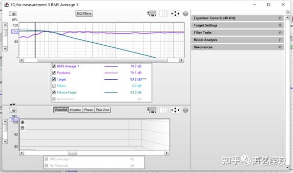 数字空间校正系列 | 使用REW软件校正扬声器频率响应 - 知乎