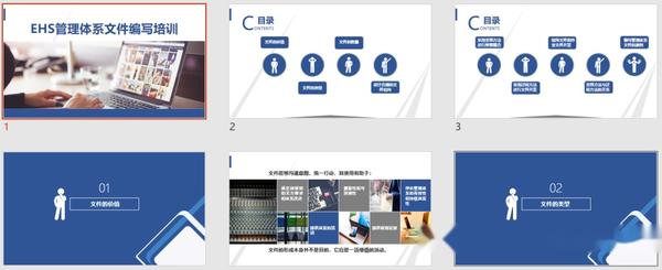EHS体系建设培训教材PPT文件合集-附下载 - 知乎