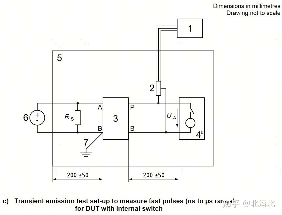 国际标准ISO 7637-2 - 知乎