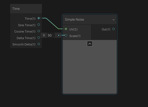 ShaderGraph学习笔记4 实现老式CRT屏幕效果 - 知乎