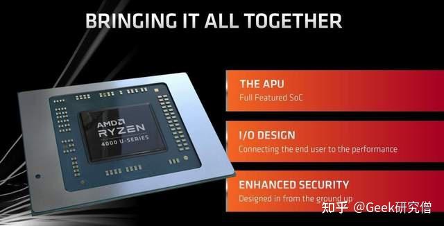 i7 11800H vs r7 5800H，笔记本cpu选哪个？ - 知乎