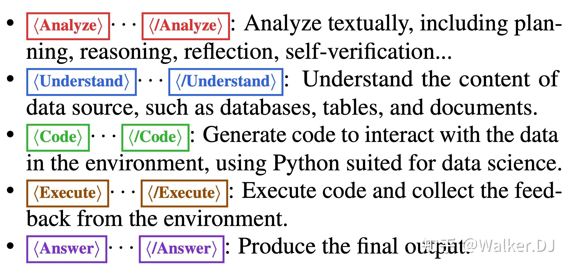 DeepAnalyze: Agentic Large Language Models for Autonomous Data Science - 知乎