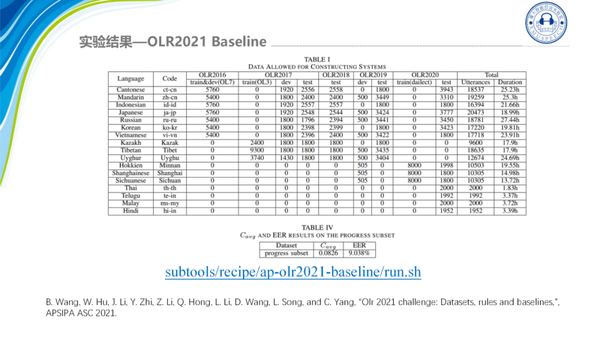 声纹识别开源工具 ASV-Subtools - 知乎