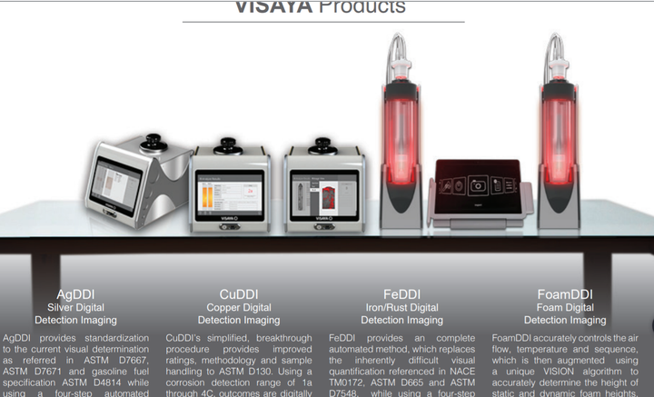Foam ddi–泡沫数字检测成像 泡沫测试的未来。方法: BS 2000第156部分，ASTM D6082 ASTM D892，FTM ...