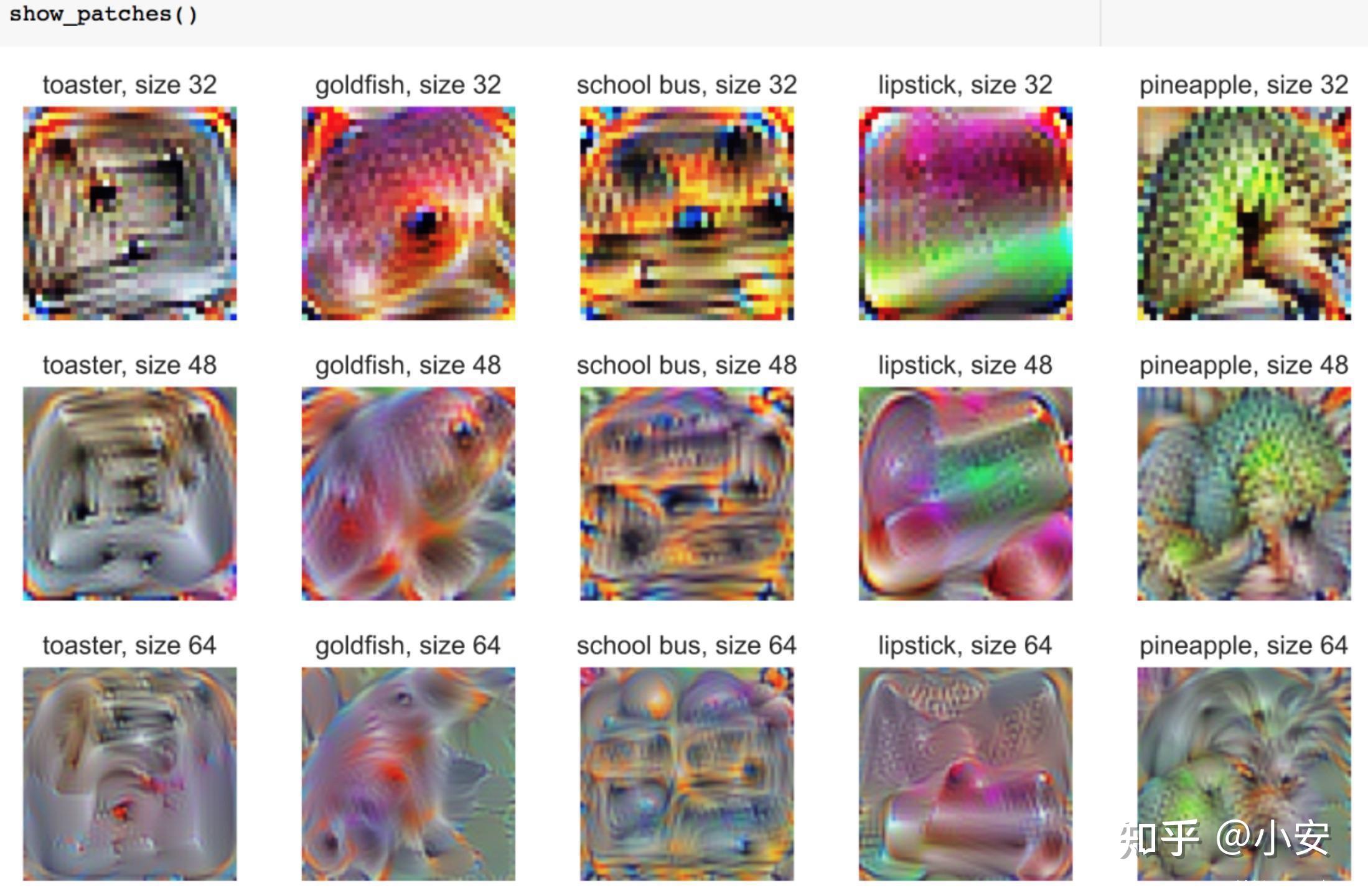 对抗补丁（Adversarial Patch）攻击 - 知乎