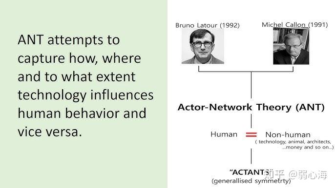 翻译|布鲁诺·拉图尔《重组社会：行动者网络理论导论》 - 知乎
